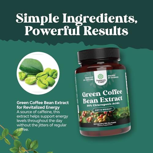 green coffee bean extract for women