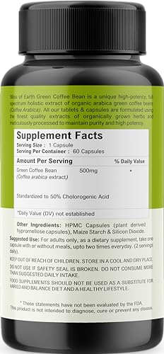 green coffee bean extract health benefits