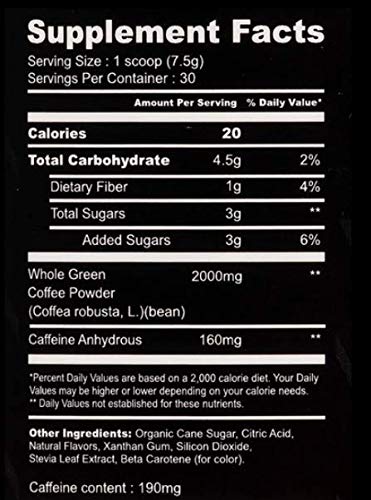 green coffee bean extract powder Canada