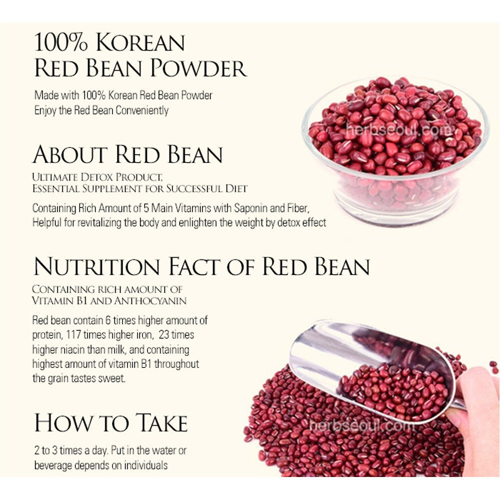 green coffee extract for appetite control