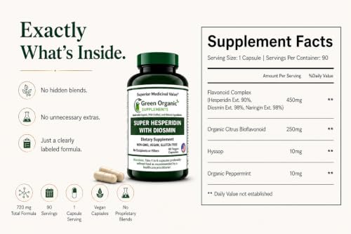 Green Organic Supplements for daily vitality