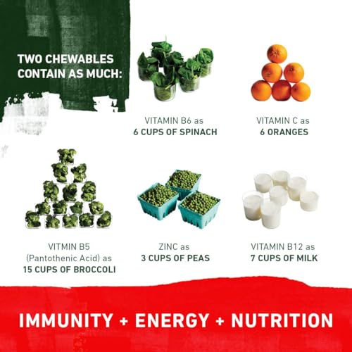 green supplements for overall wellness