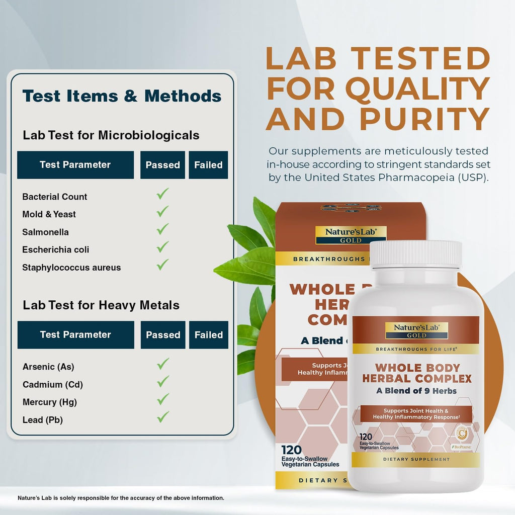 Green tea and turmeric health boost