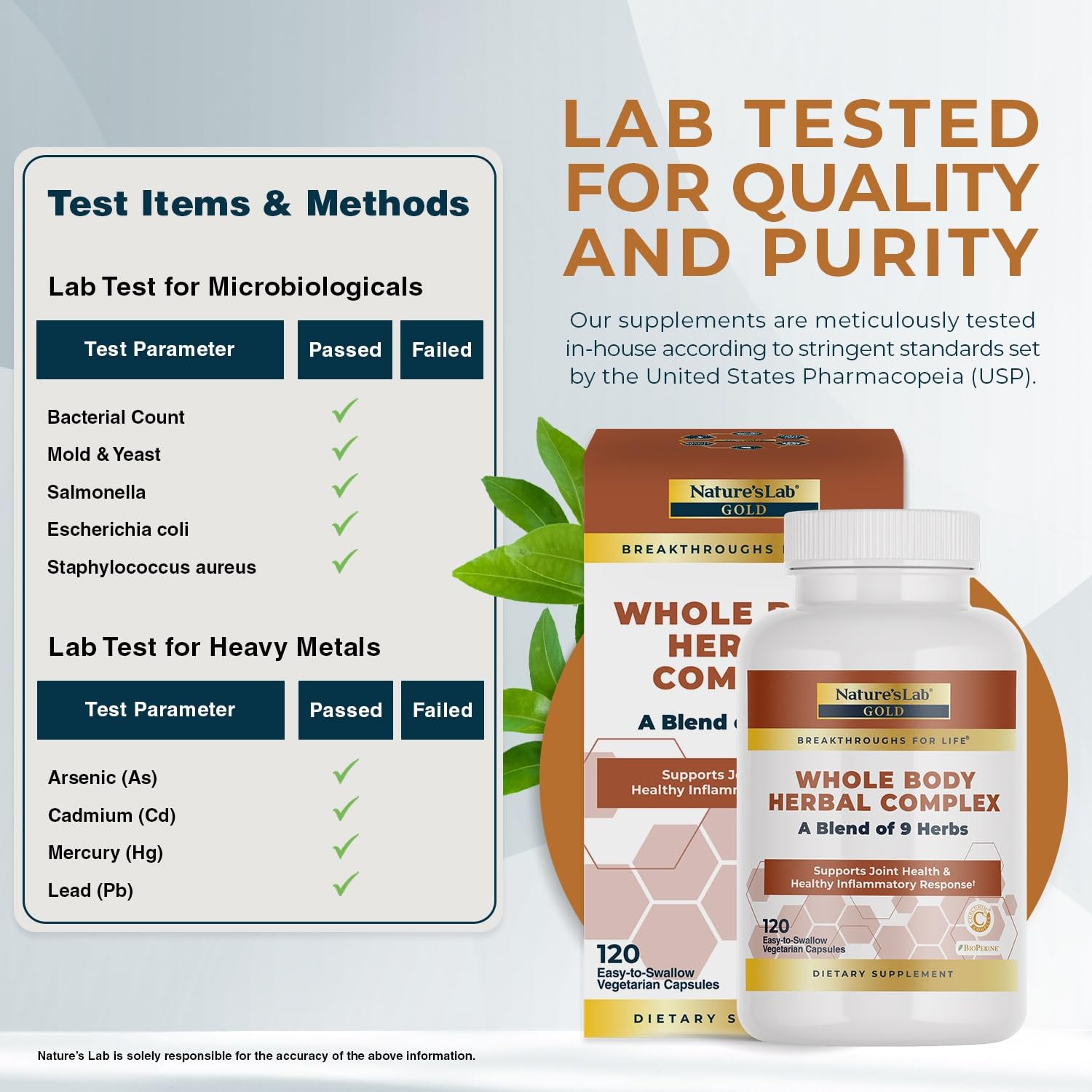 Green tea and turmeric health boost