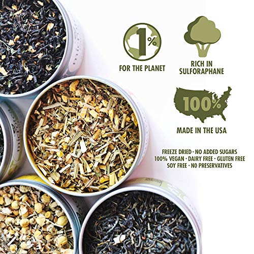 green tea benefits for daily health