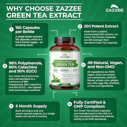 green tea caffeine content explained