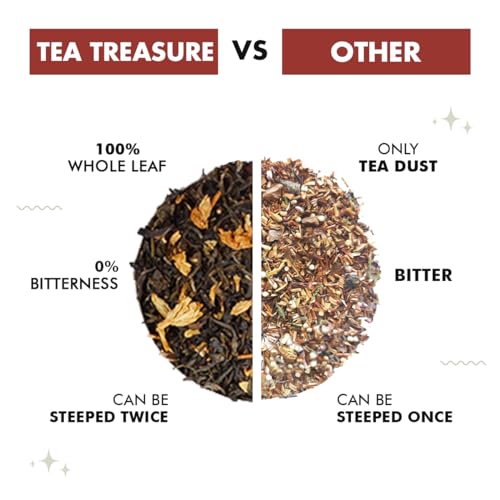 green tea caffeine content explained