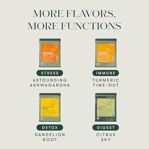 green tea caffeine content explained