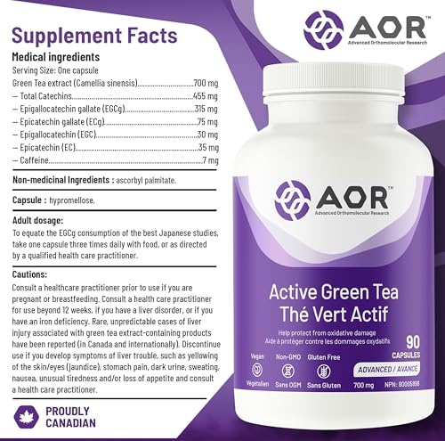 green tea capsules for detox support