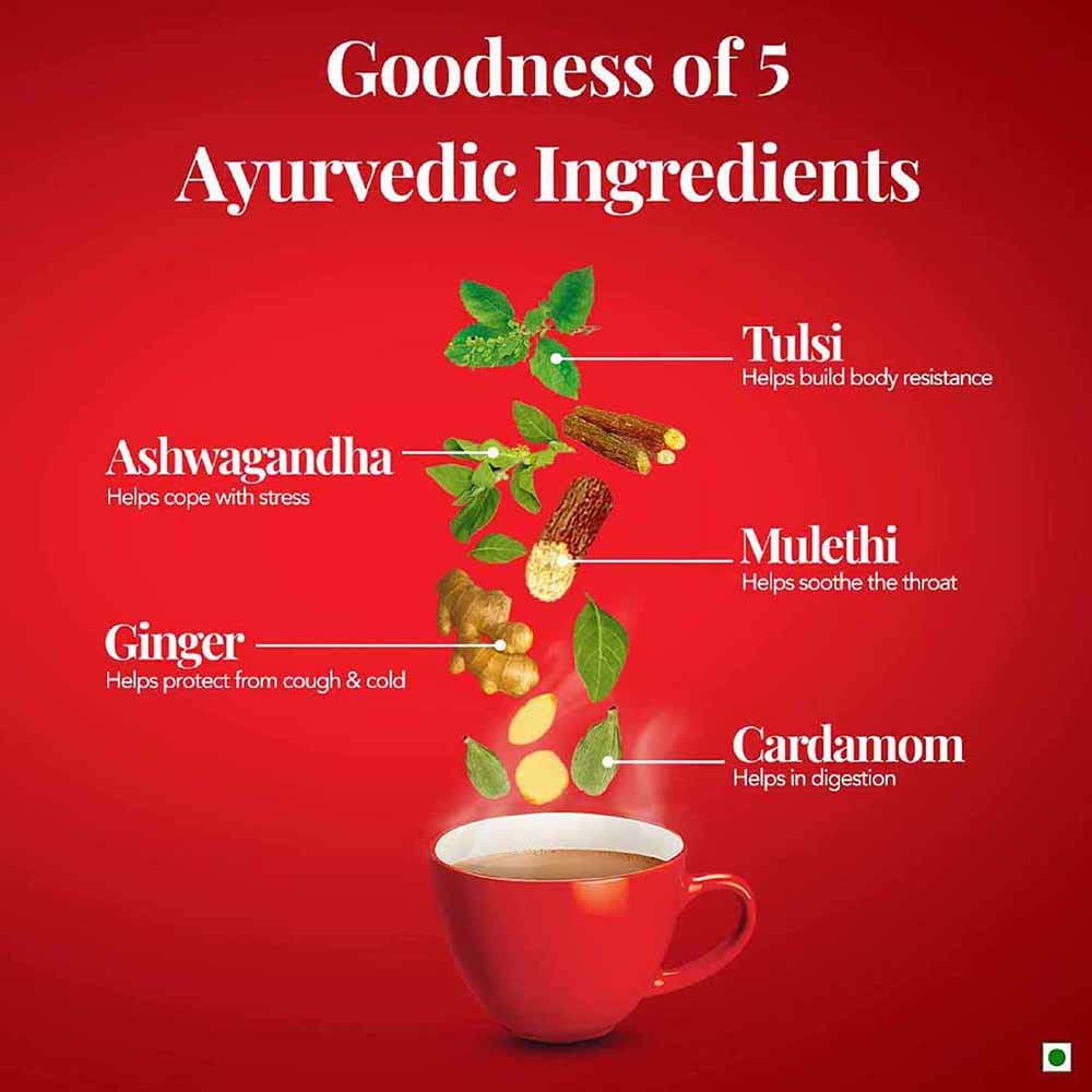 green tea extract benefits