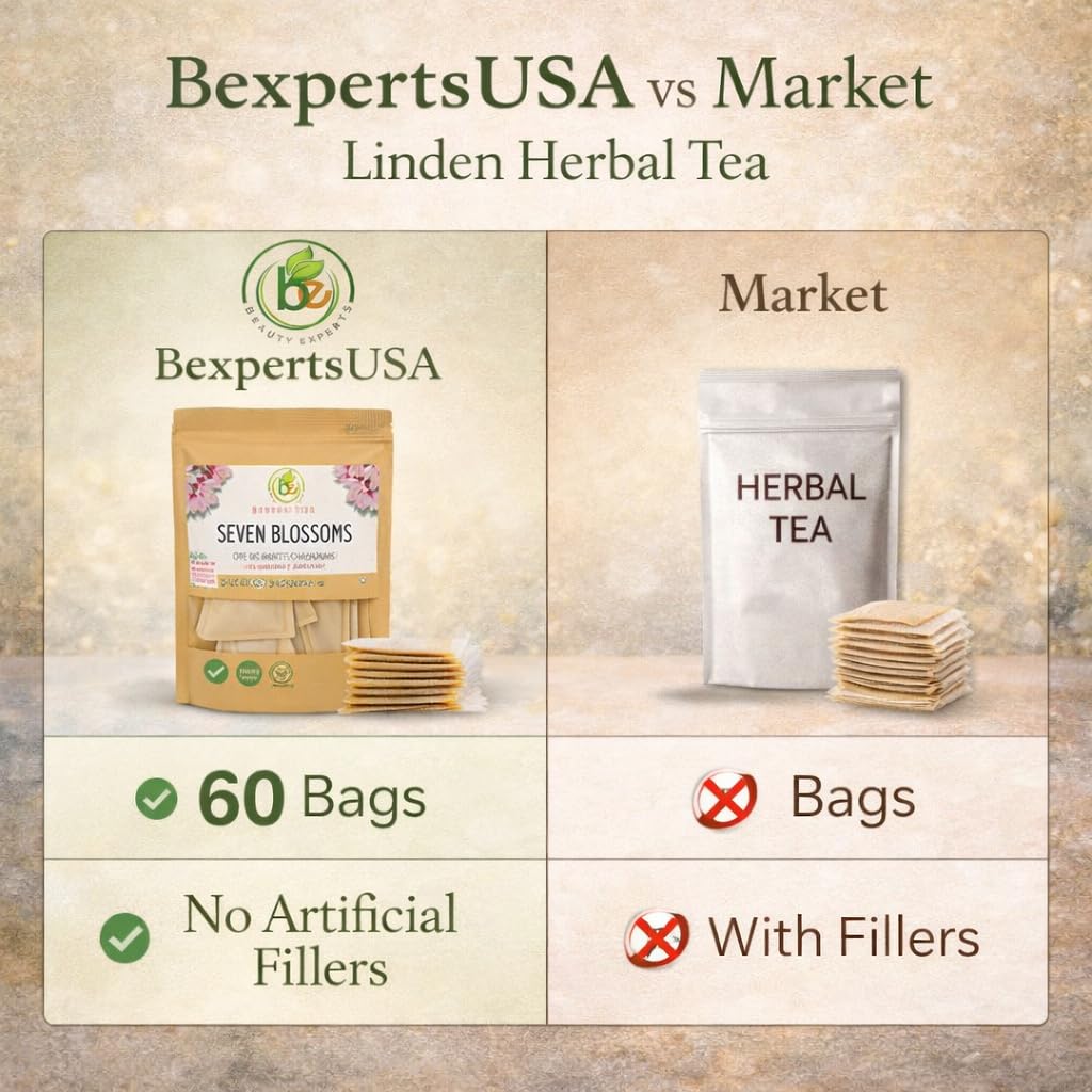 green tea extract benefits