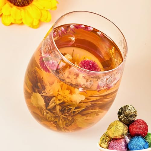 green tea extract benefits