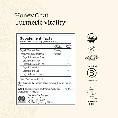 green tea extract benefits