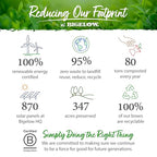 Green tea extract for calming effects