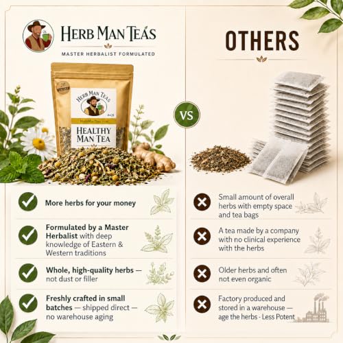 green tea extract for detox benefits