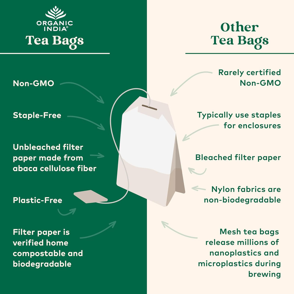 green tea extract for energy