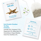 green tea extract for headache support
