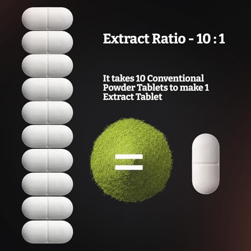 green tea extract for healthy metabolism