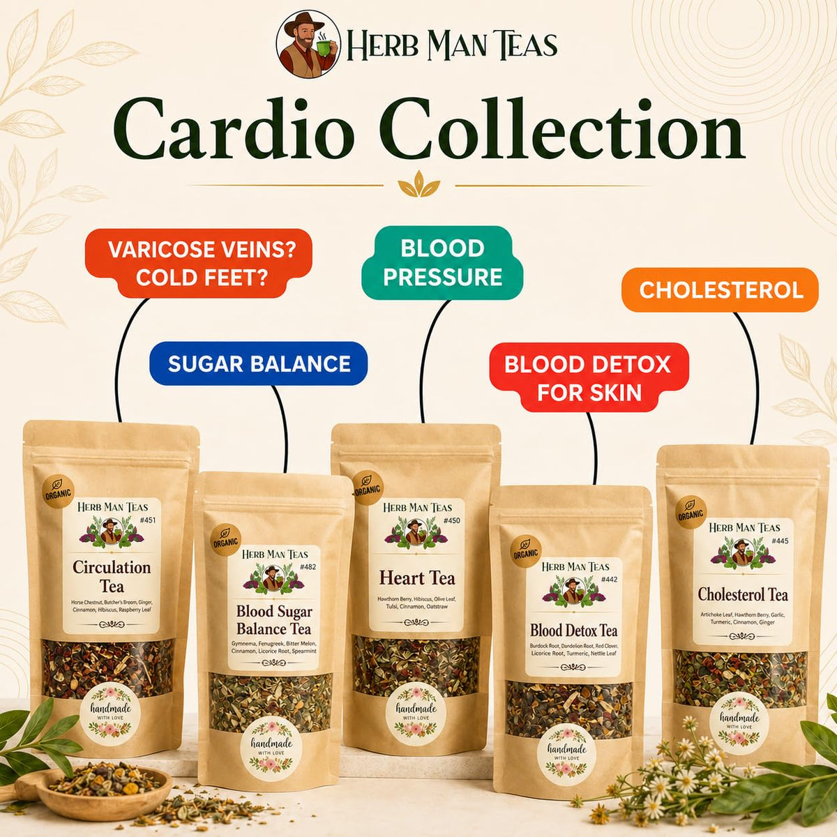 green tea extract for heart health