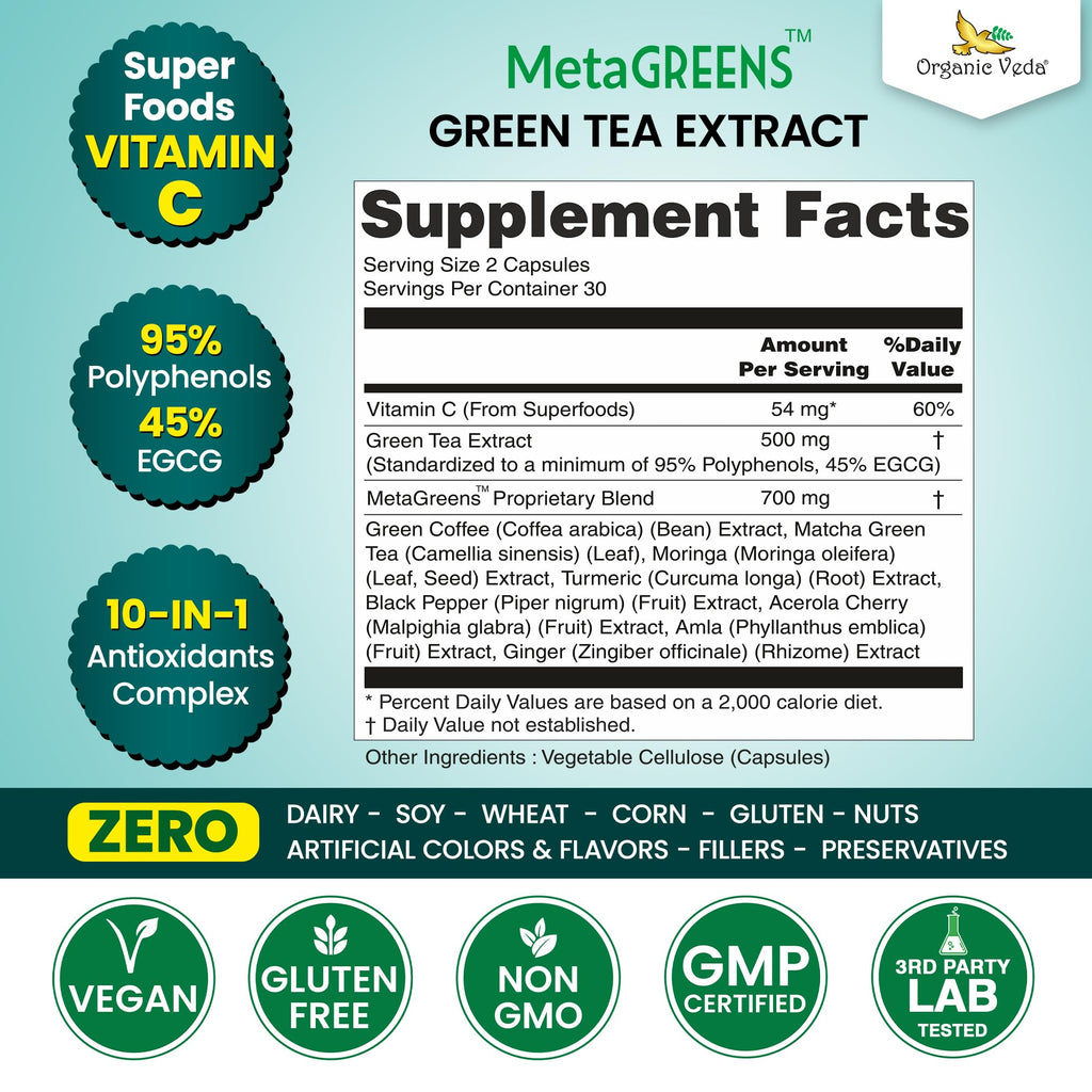 green tea extract for skin health