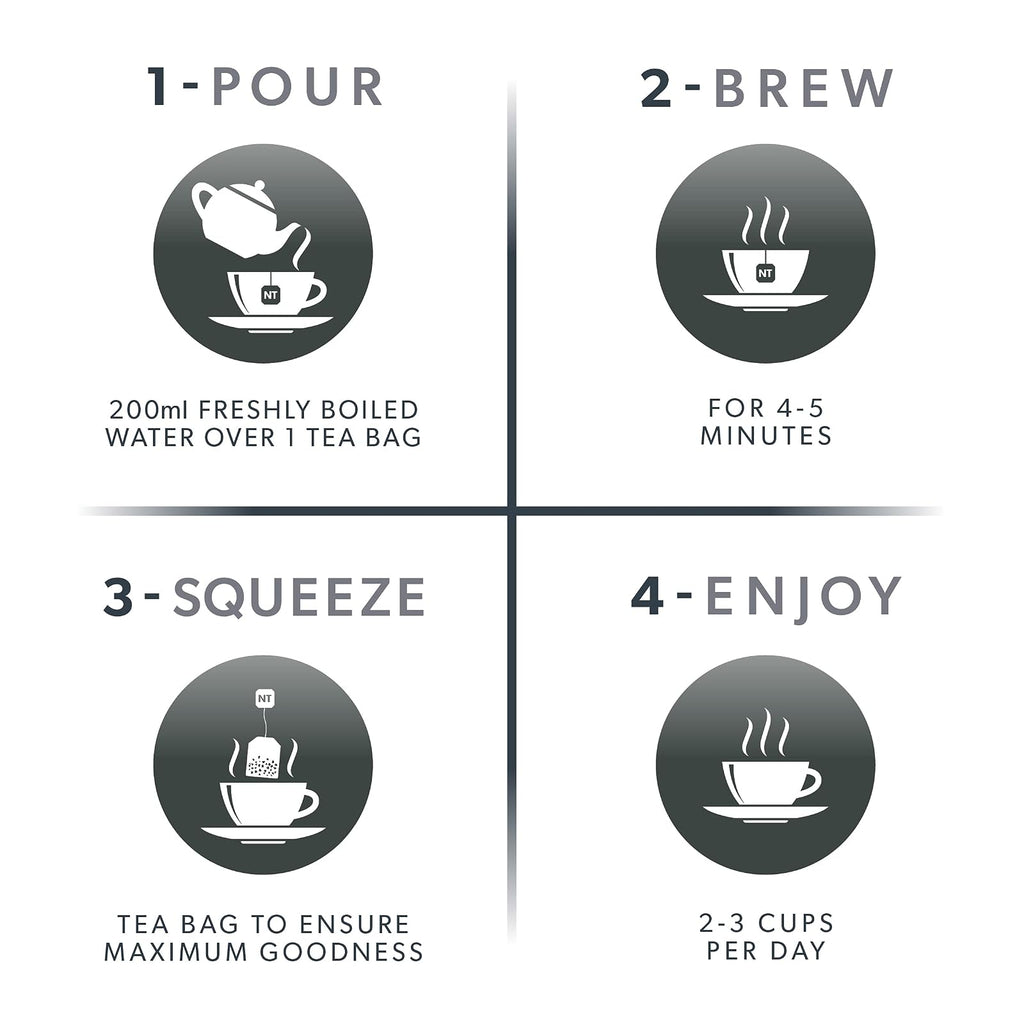 green tea extract for thyroid health