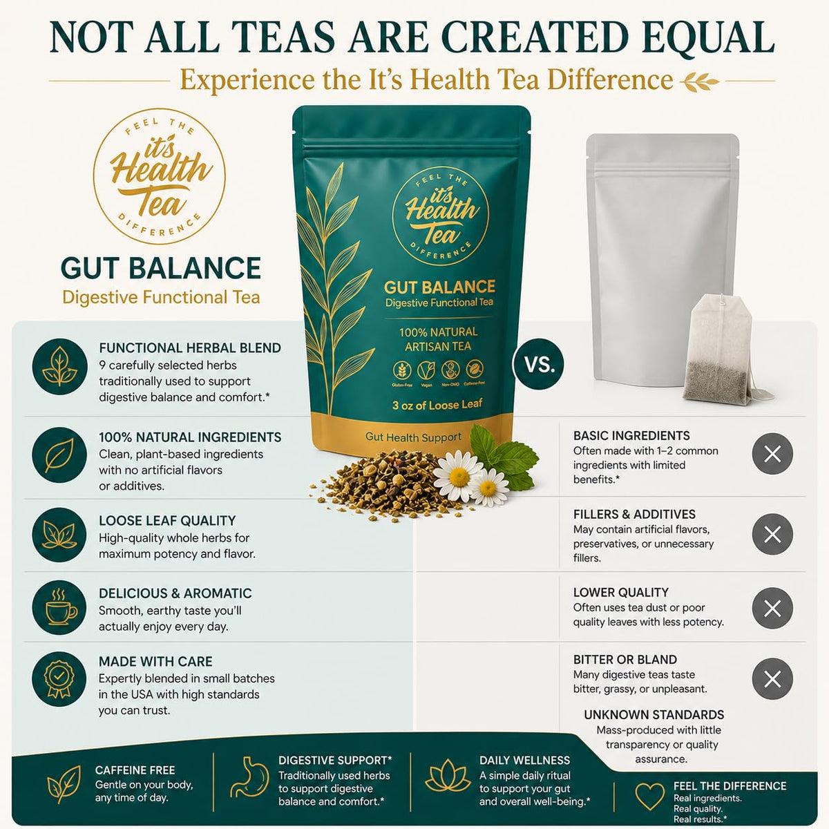 green tea extract for vitality