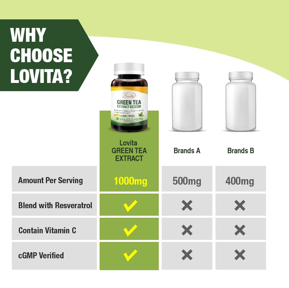 green tea extract for weight loss