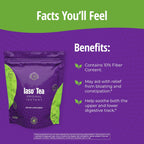 Green tea extract for weight loss