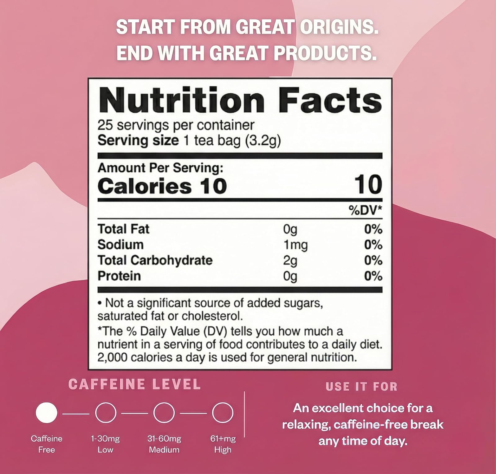 Green tea extract for wellness boost