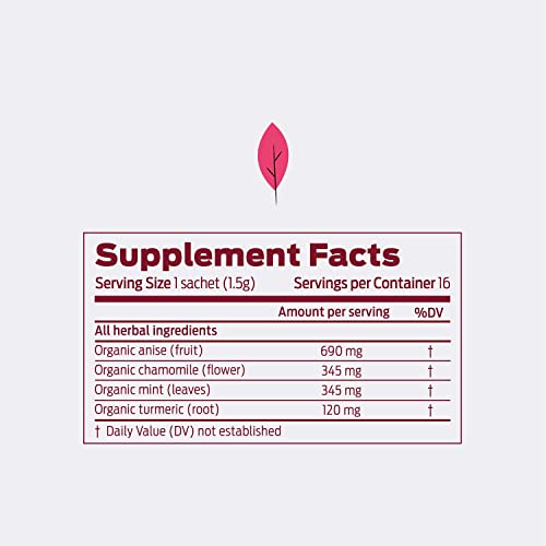 Green tea extract for wellness boost
