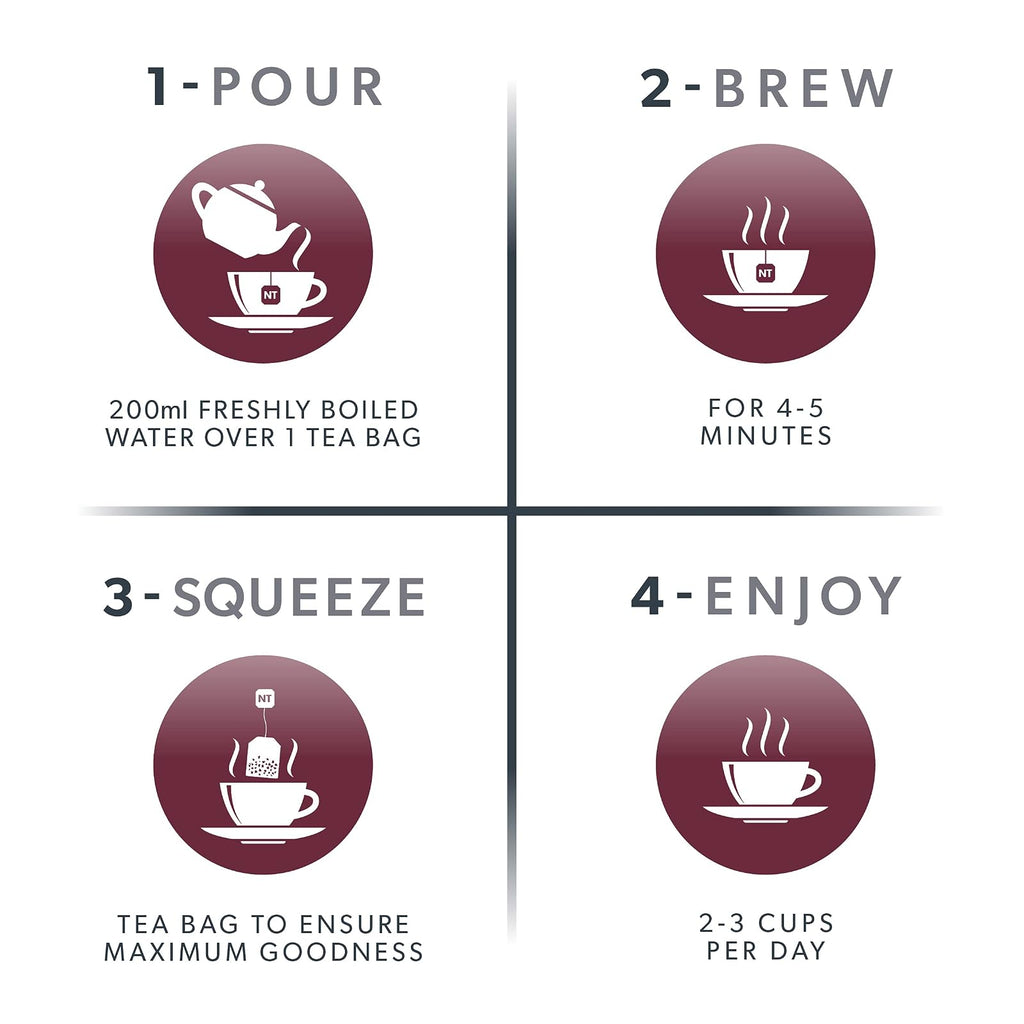 Green tea extract for wellness