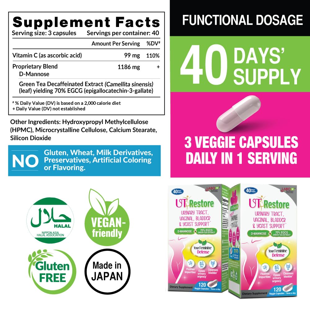 Green tea extract for wellness