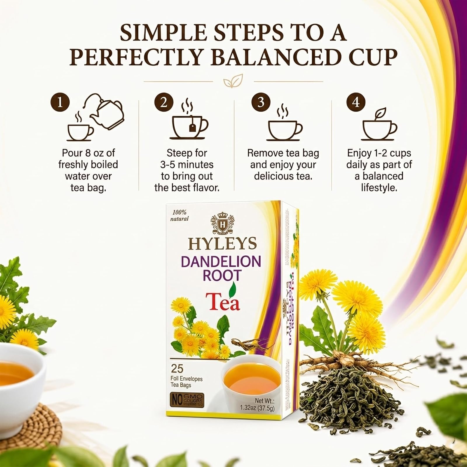 Green tea extract for wellness