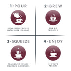 Green tea extract for wellness