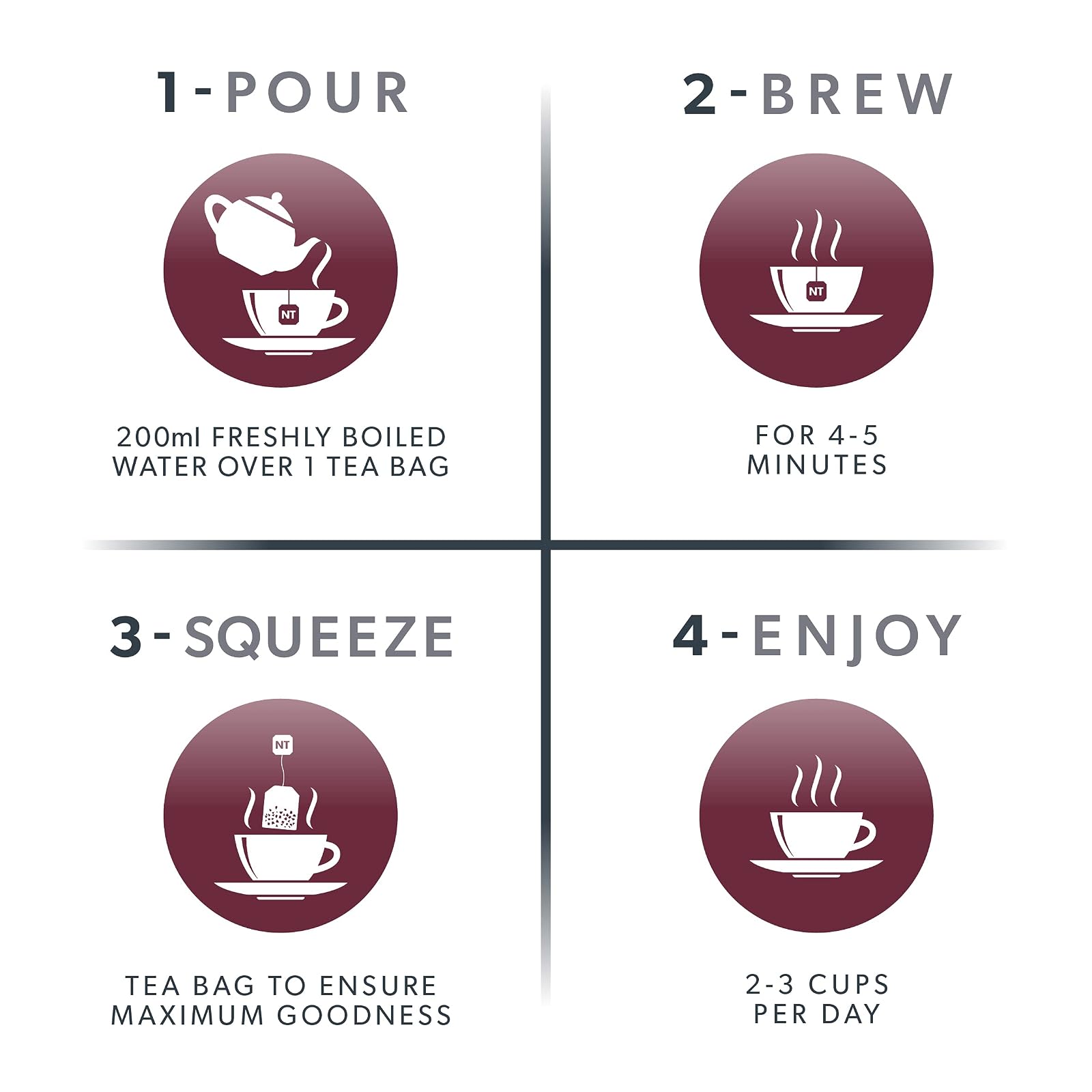 Green tea extract for wellness
