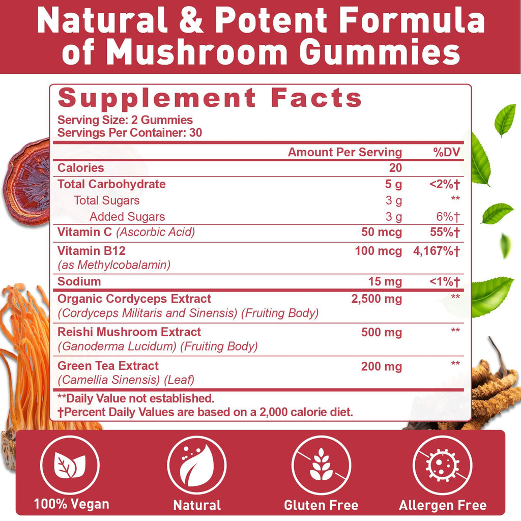Green tea extract gummies for memory