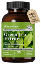 Green tea extract health benefits