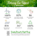 green tea extract herbal benefits