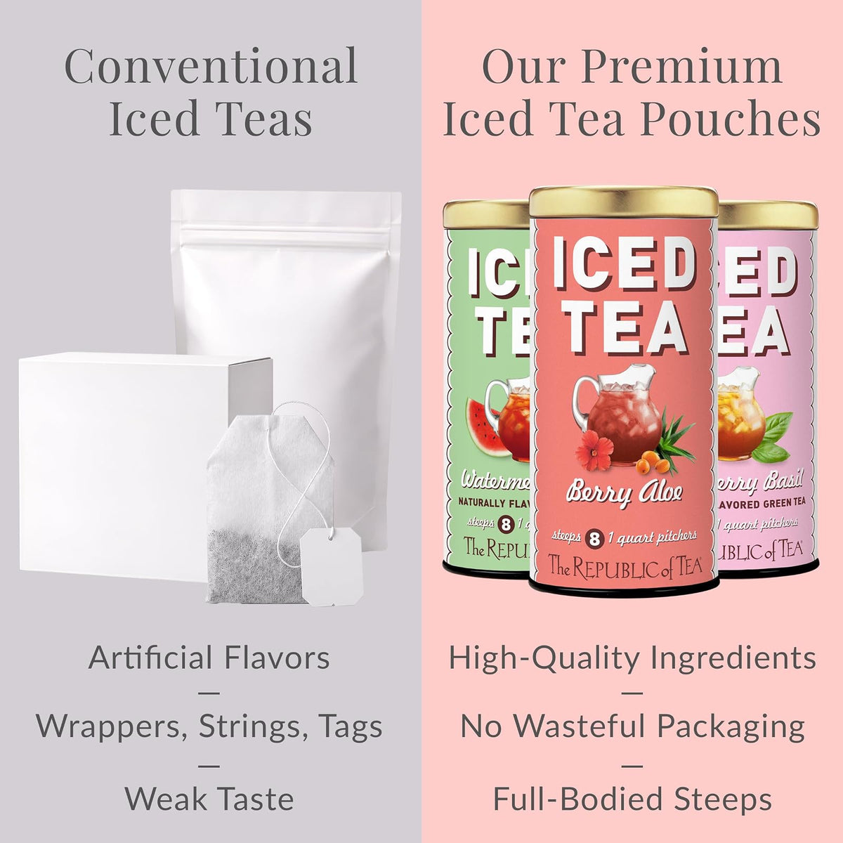 Green tea extract herbal blend