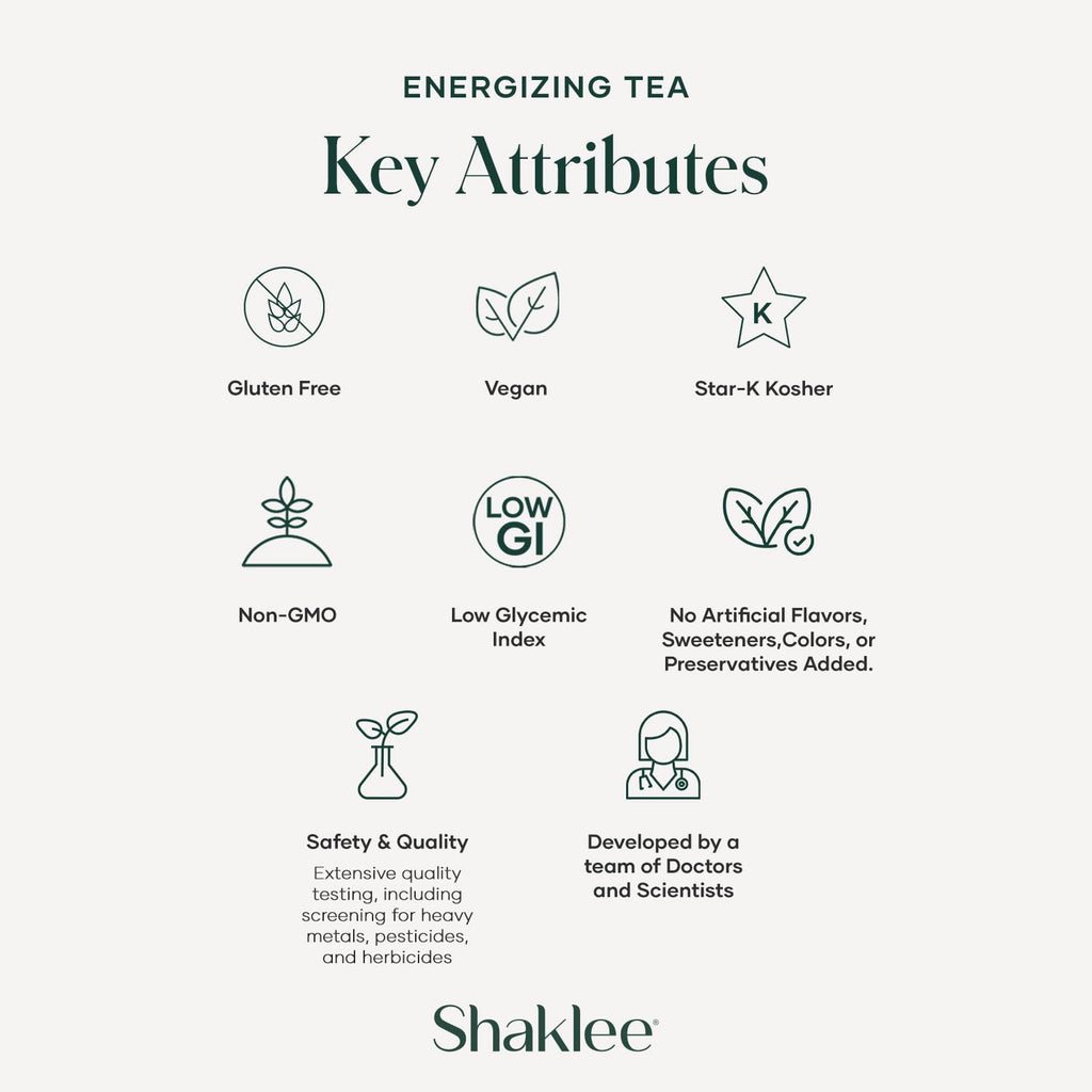 green tea extract infused pomegranate tea