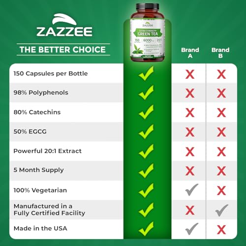 green tea extract made in Canada