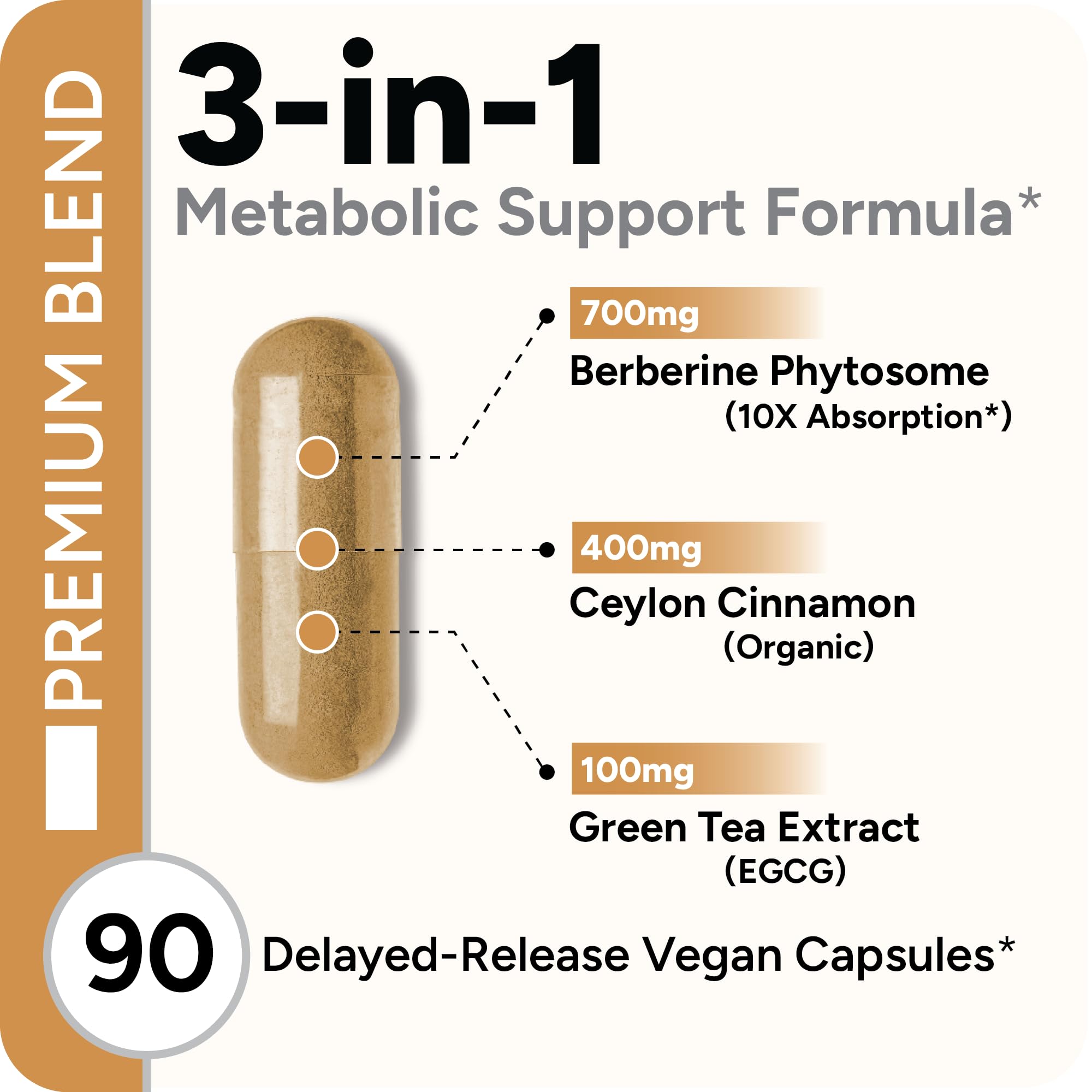 Green tea extract with berberine