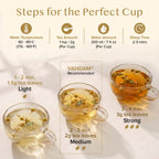 green tea extract with mint flavour