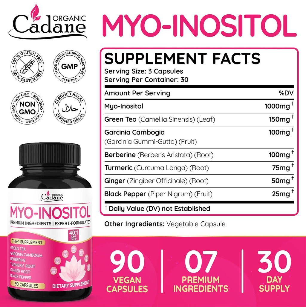 Green tea extract with Myo Inositol