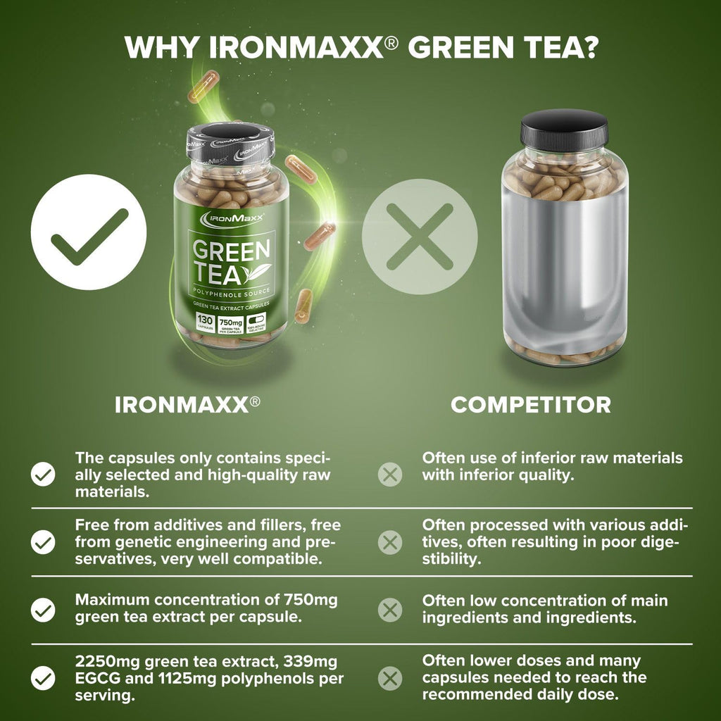 green tea for enhanced metabolism