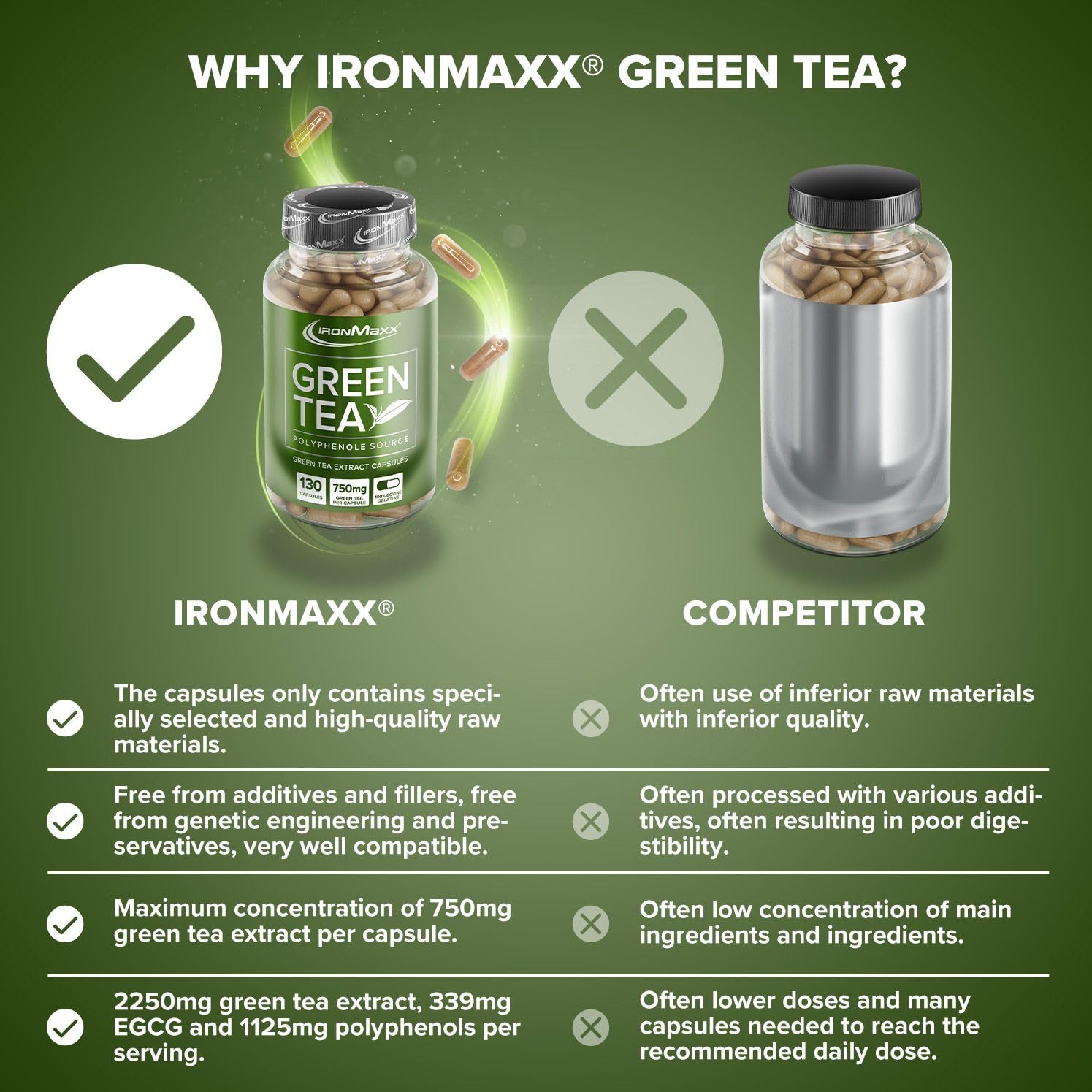 green tea for enhanced metabolism