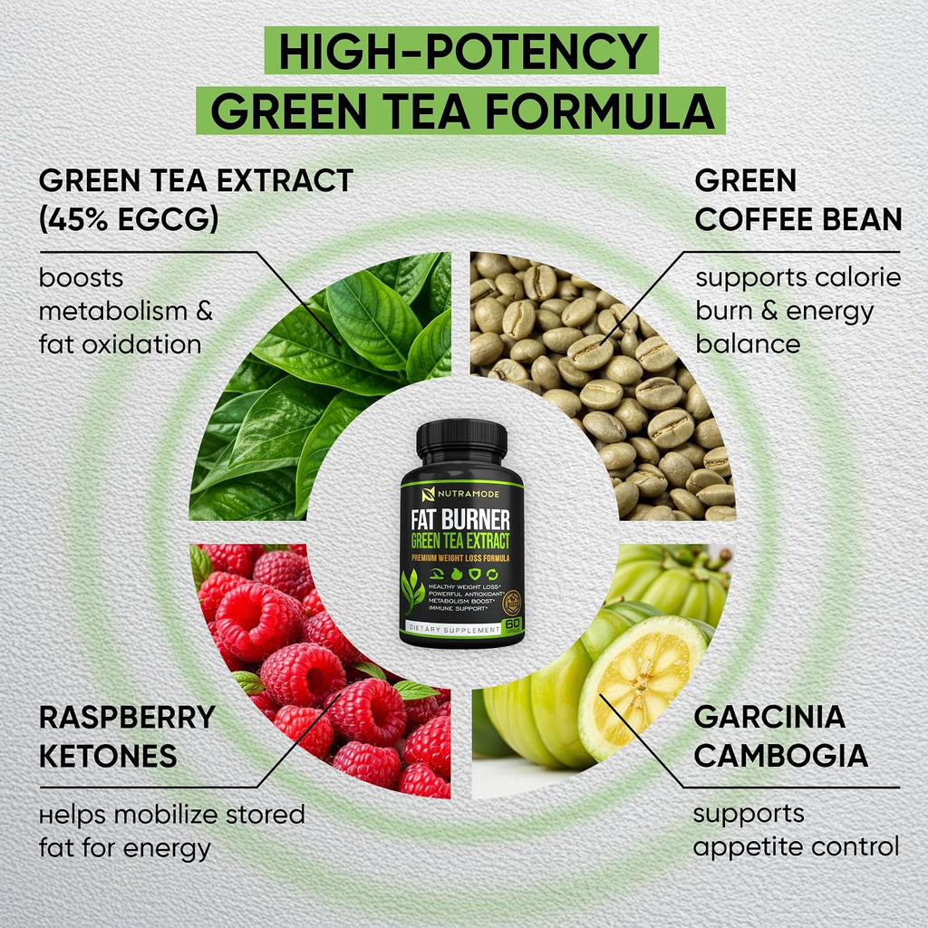 green tea for fat burning