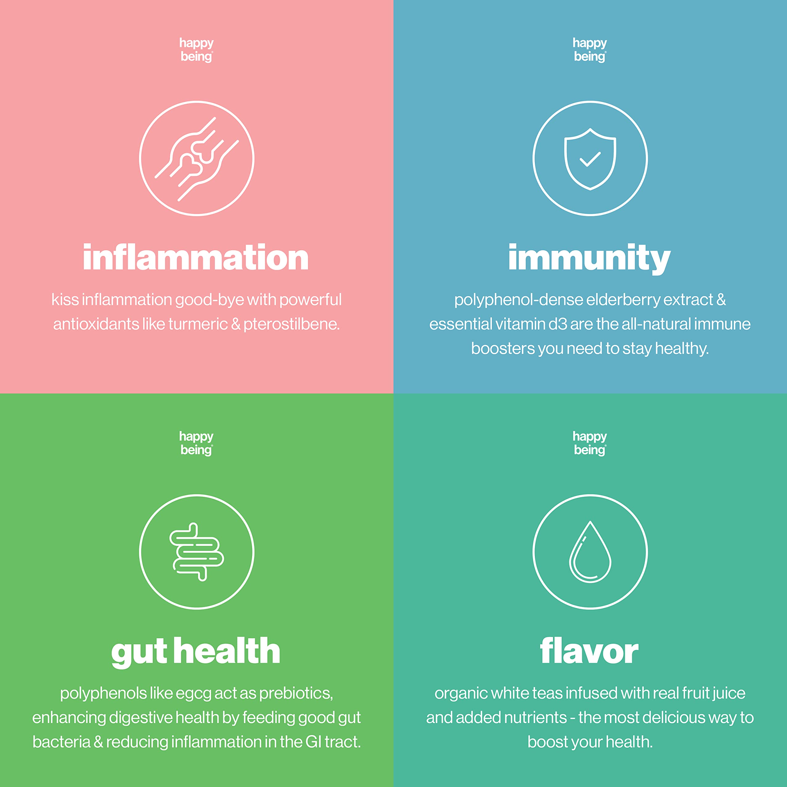 green tea for gut health