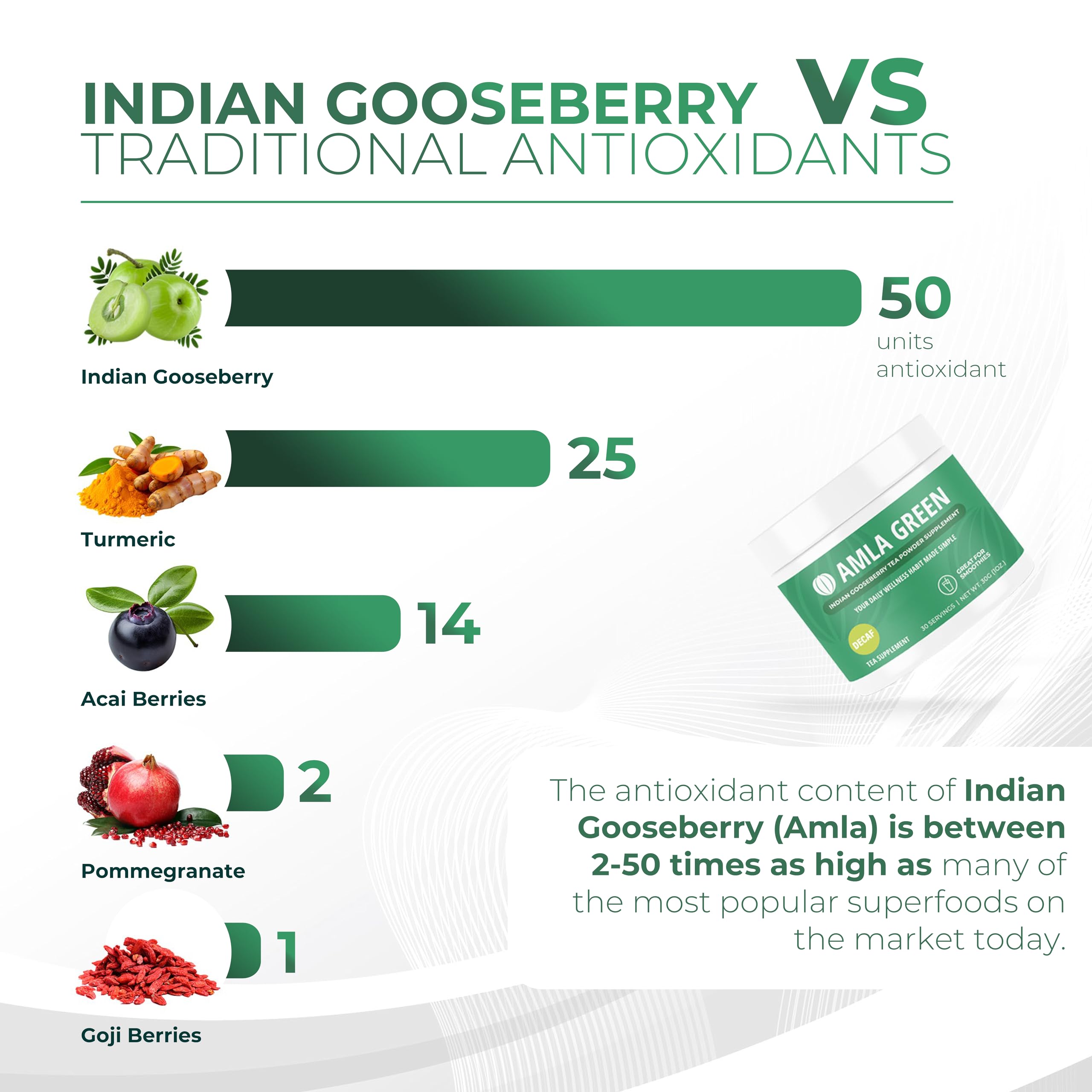 green tea for natural energy boost