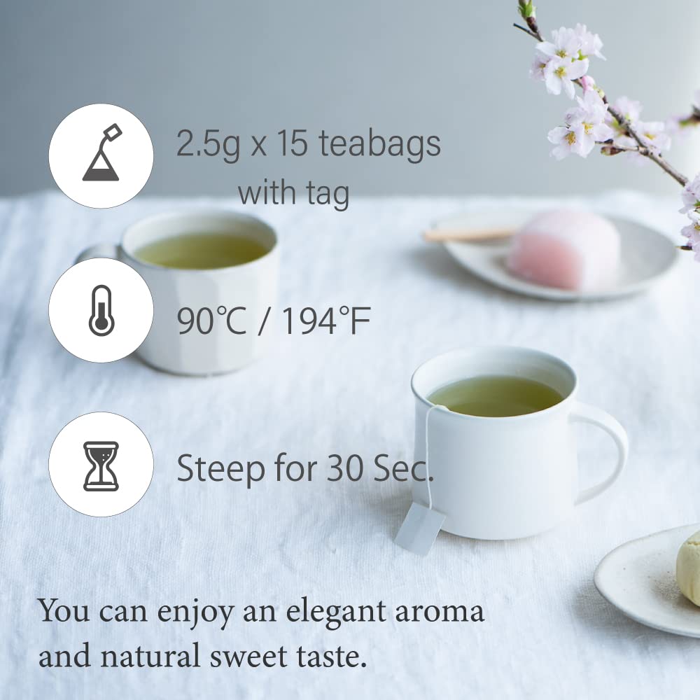 green tea for skin health